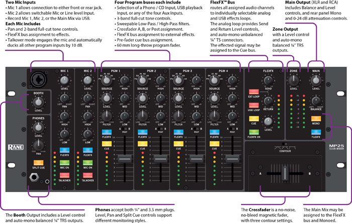 Rane MP25 | DJ Mixers | Chicago DJ Equipment | 123DJ